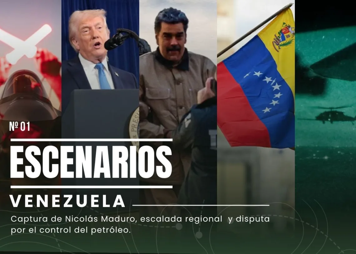 Escenario Mundial - Política internacional de manera simple